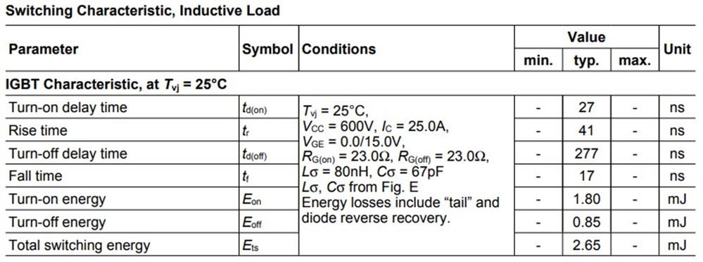 Igbt Mosfet双脉冲测试基础系列：基本原理和应用英飞凌开发者技术社区