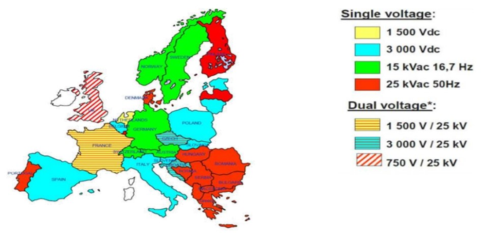 XHP——让设计工作如同玩乐高（上篇）|英飞凌开发者技术社区