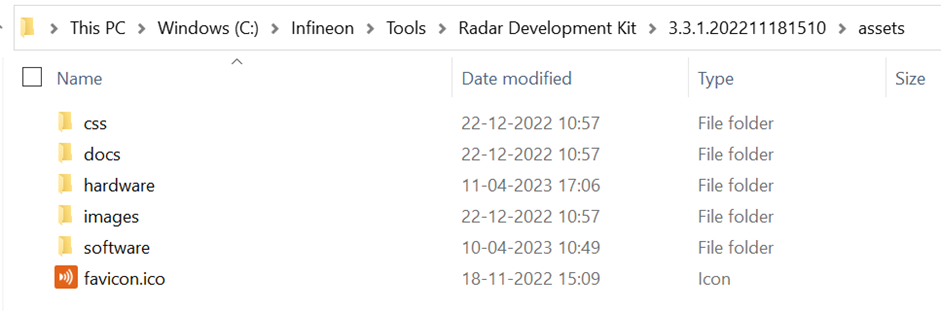 The ultimate tool - Radar Development Kit