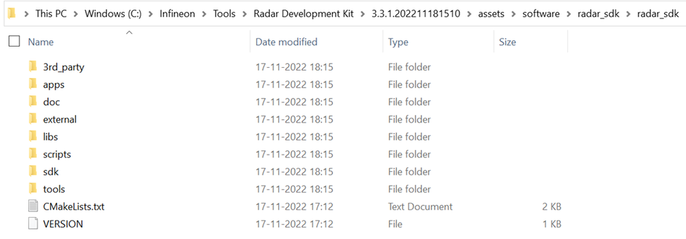 The ultimate tool - Radar Development Kit