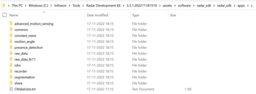 The ultimate tool - Radar Development Kit