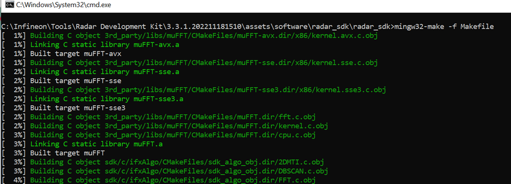 The ultimate tool - Radar Development Kit