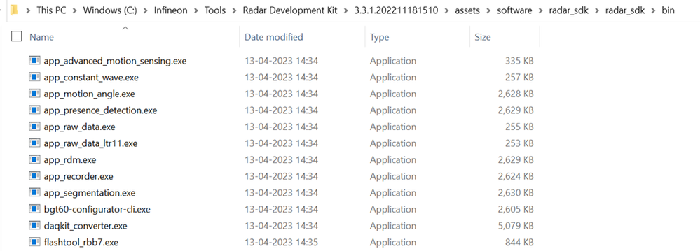 The ultimate tool - Radar Development Kit