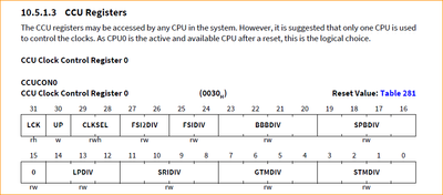 Solved: TC3XX GTM CMU frequency clock - Infineon Developer Community