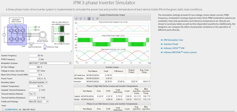 智能功率模块IPM的结温评估 - Infineon Developer Community