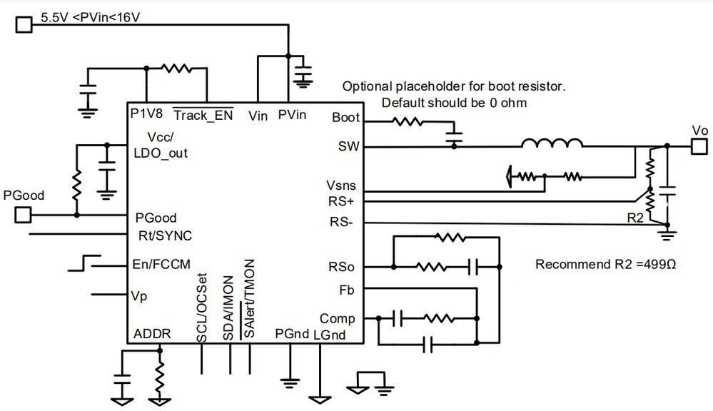 VOUT and VOUT_COMMAND PMBus Commands for IR38060/2/3/4