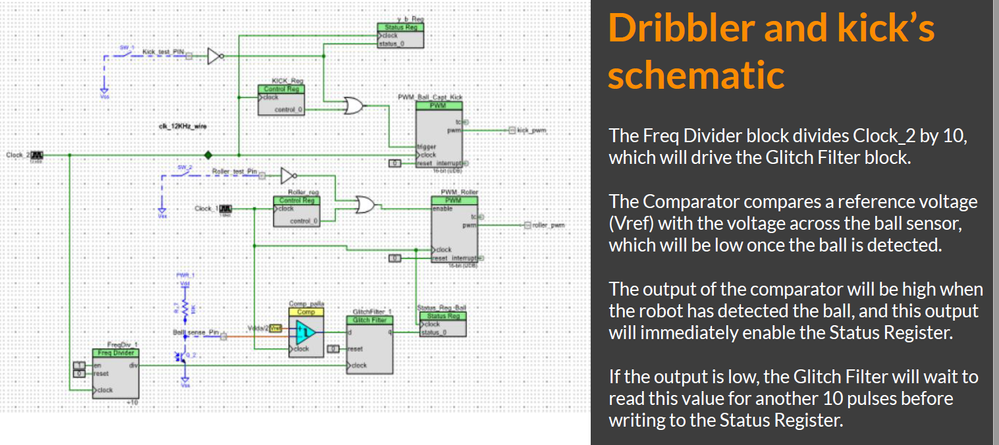 Code Examples - Infineon Developer Community