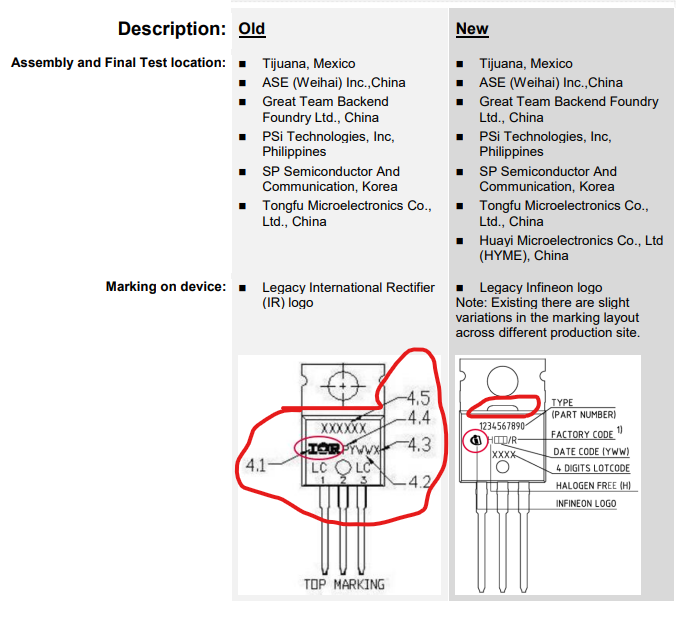 Solved: IRF520NPBF Old logo and new parts. Will it affect... - Infineon ...