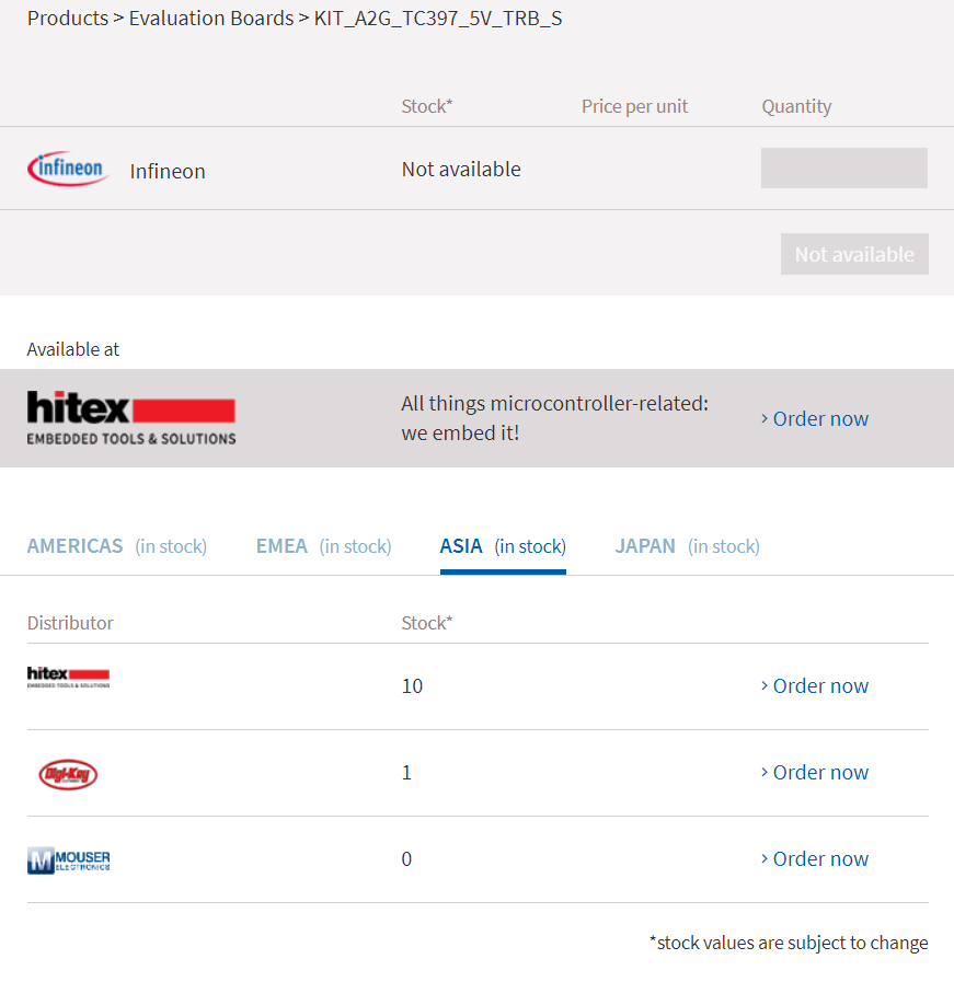 Solved Aurix Mcu Part Status And Evm Board Infineon Developer Community