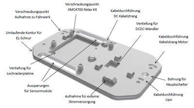 Self-Balancing Robot - Infineon Developer Community