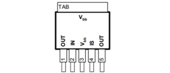 Solved: Community Translation – Pinout reference for PROFE... - Infineon Developer Community