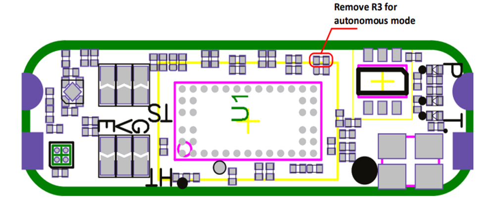 FAQs on BGT60LTR11AIP Radar Sensor