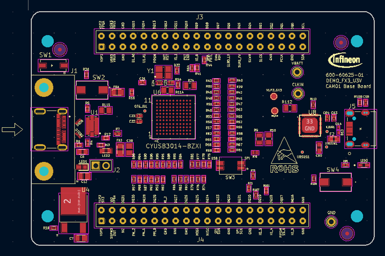 KiCad based schematic and layout for FX3 camera kit