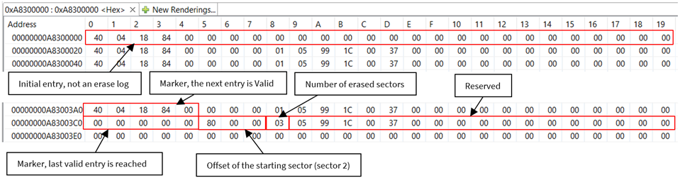 Aurix™ Mcu Erase Counters Kba238008 Infineon Developer Community