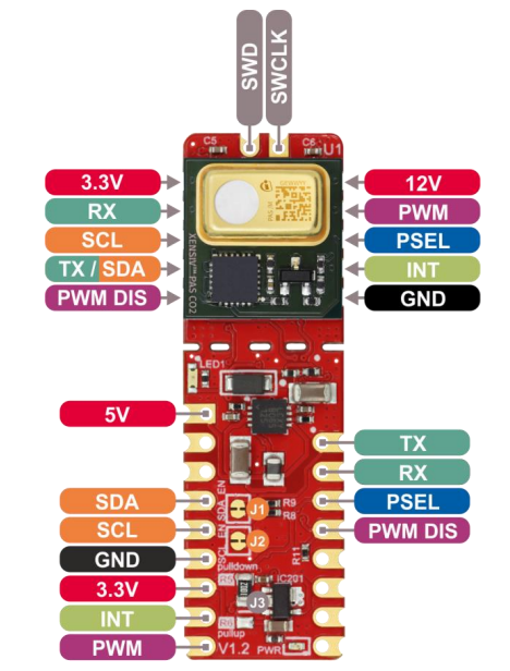 Xensiv™ Pas Co2 Interfacing With Arduino Uno Kb Infineon