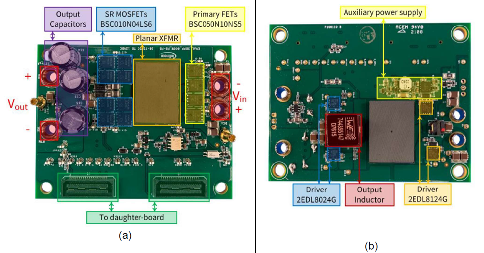 The difference between REF_600W_FBFB_XDPP1100 and ... - Infineon Developer Community