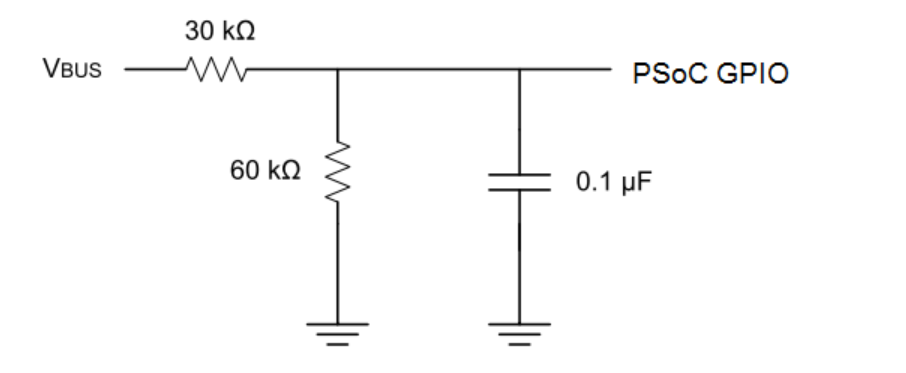 PSoC™ 6：USB VBUS 监控和检测 - Infineon Developer Community