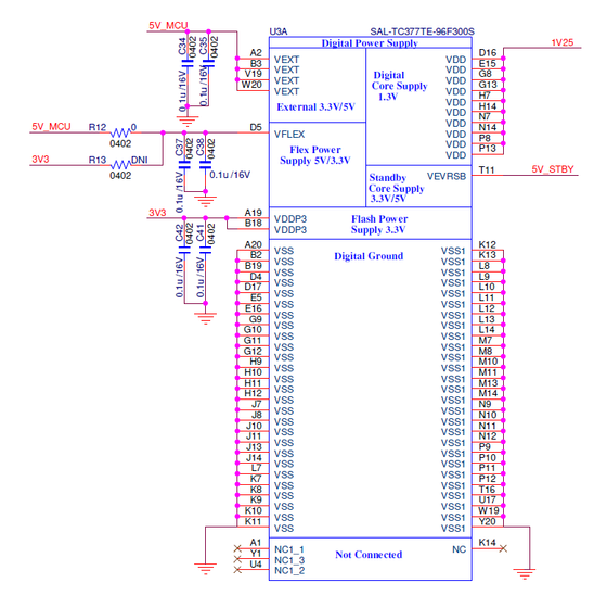 Solved: Aurix Tricore TC377 /PORST always low - Infineon Developer Community