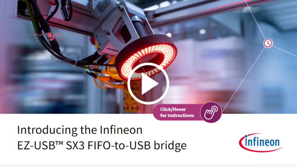 Introducing the EZ-USB™ SX3 FIFO-to-USB bridge