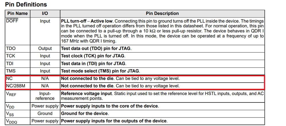 Solved: QDR-II NC connections - Infineon Developer Community