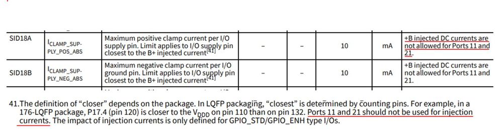 CYT2B9 : +B injected DC currents - Infineon Developer Community