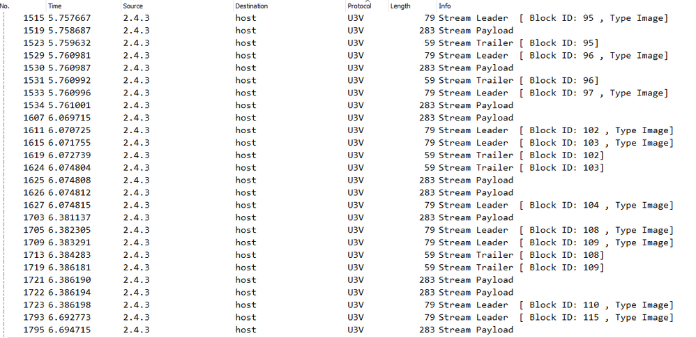 Solved Gpif Data Loss And Data Scrambling On Fx3 Infineon Developer