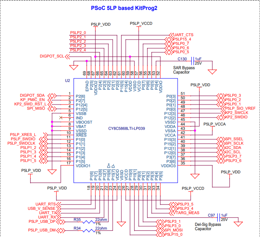 Kitprog3 now and future? - Infineon Developer Community