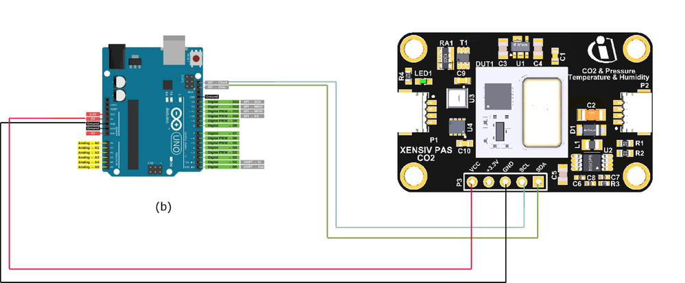 Indoor air quality module - Infineon Developer Community
