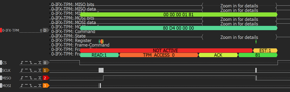 Optiga™ Tpm2 0 Linux Driver Debug Note