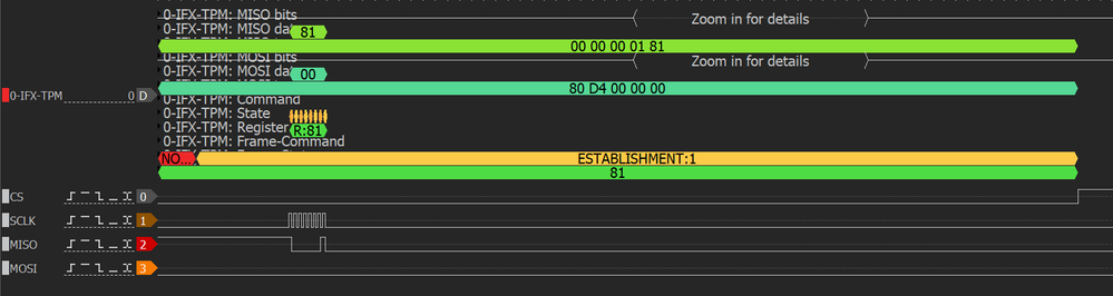 OPTIGA™ TPM2.0 Linux Driver Debug Note