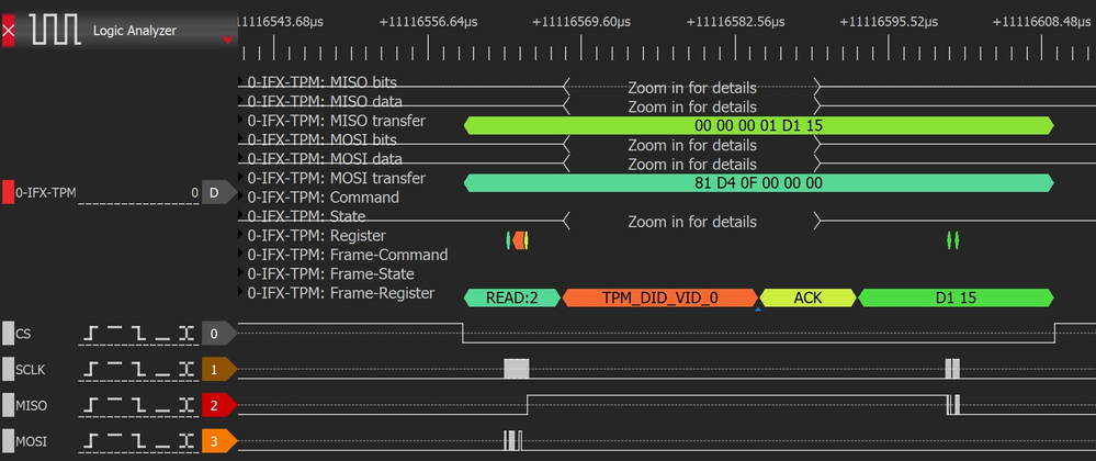 OPTIGA™ TPM2.0 Linux Driver Debug Note