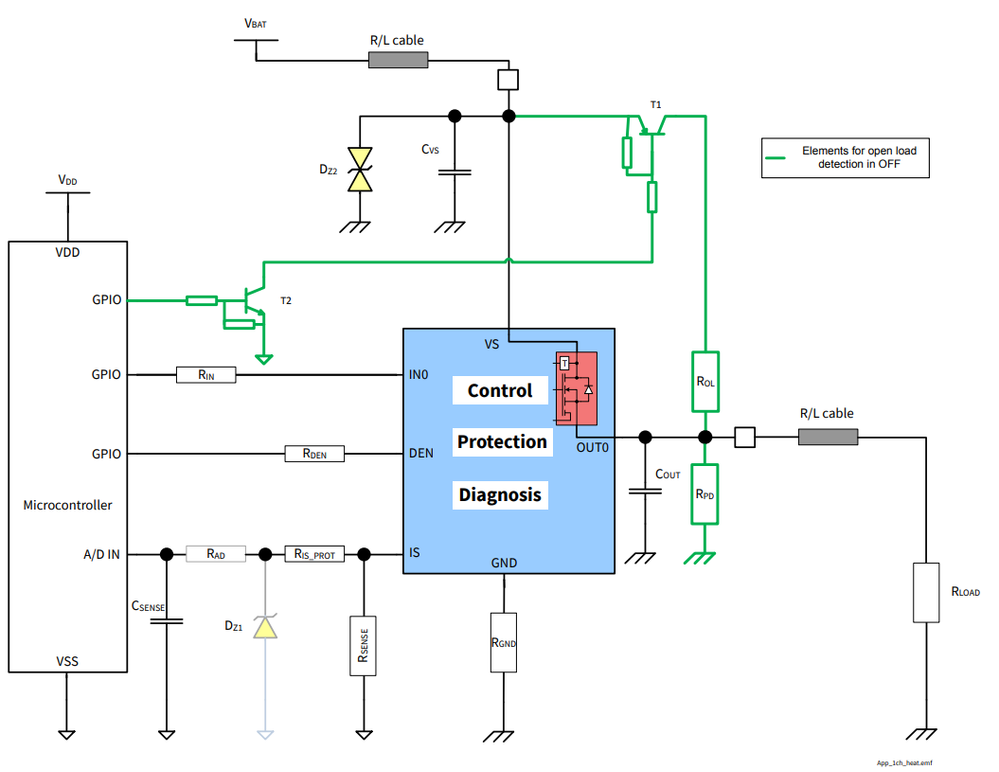 How an open-load condition can be detected by PROFET™ +2 12V devices