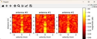 Radar Development Kit Get Started - Infineon Developer Community