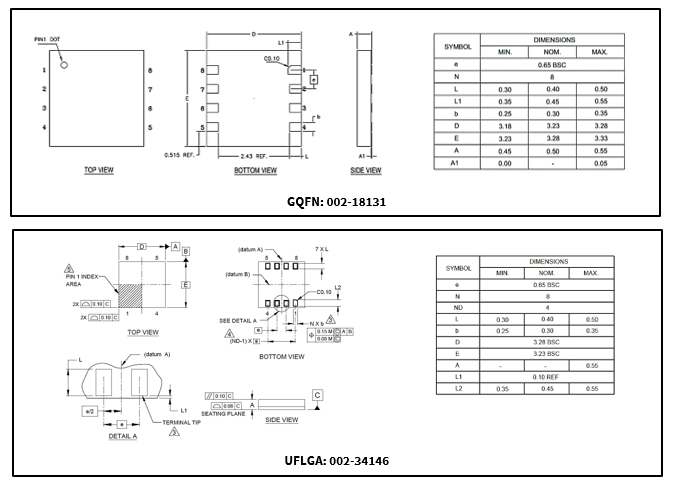 EXCELONTM F-RAM 8-pin GQFN vs 8-pin UFLGA Package ... - Infineon ...