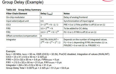 Solved: DSADC trigger controlled mode for resolver - Infineon Developer Community