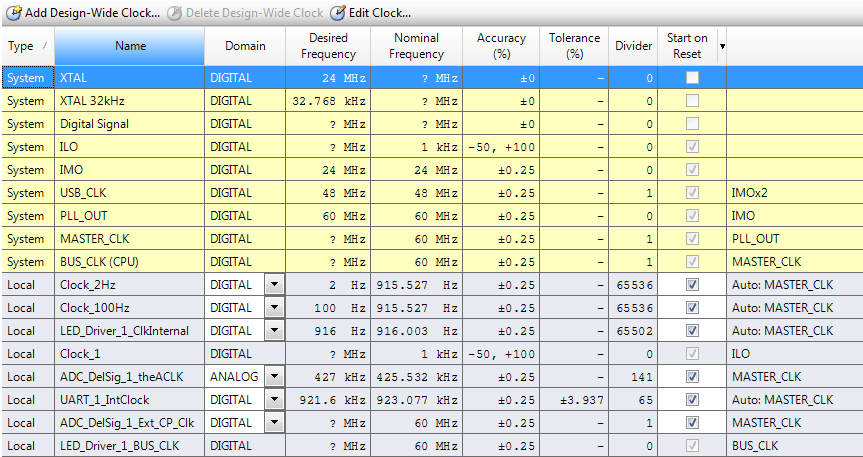Solved: How to use internal logic circuit - Infineon Developer Community
