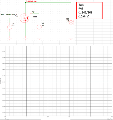 Solved: [IMW120R007M1H] Simulation on SiMetrix - Infineon Developer ...