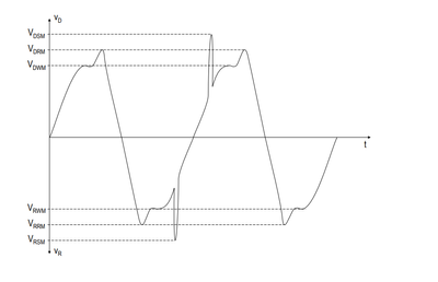 解決済み: VRSMの定義について - Infineon Developer Community