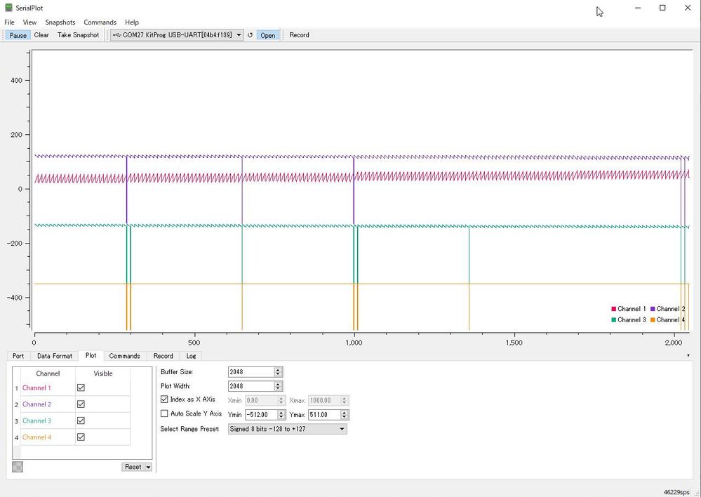 SerialPlot：UART 接口至实时数据图表（v.1.2） - Infineon Developer Community