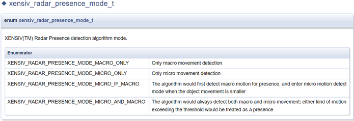 Solved: KIT_CSK_BGT60TR13C and evaluation with Modus Tool... - Infineon Developer Community