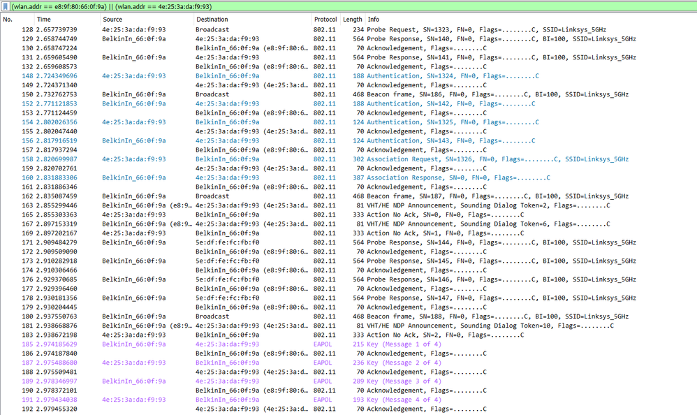 Wireshark Analysis of Wi-Fi Connection under Different Security Modes