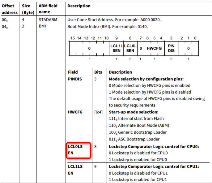 Solved Lockstep Core Activation In Tc233lp Infineon Developer Community