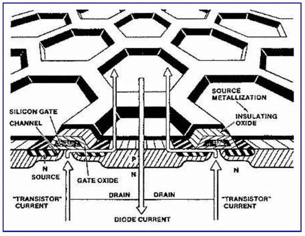 保护IGBT和MOSFET免受ESD损坏|英飞凌开发者技术社区