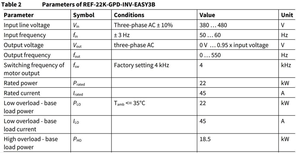 周末连载 | 整流电容滤波负载实例——看似简单的整流电路详解 （五）|英飞凌开发者技术社区