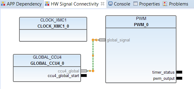 图形化编程-英飞凌DAVE使用体验