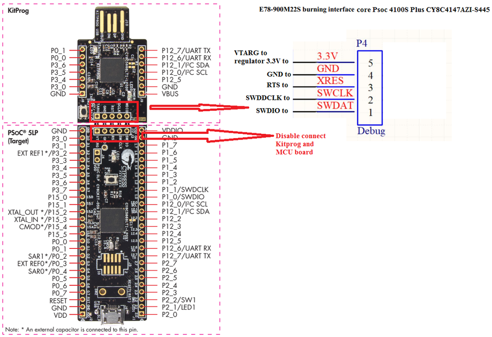 Solved: Cannot connect Kitpro to Psoc 4100S Plus CY8C4147A... - Infineon Developer Community