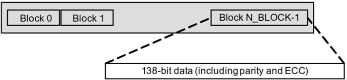 功能安全编程:Flash ECC测试 |英飞凌开发者技术社区