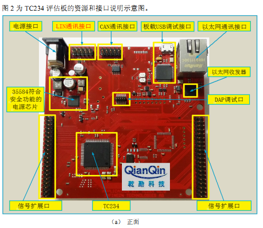 开发板使用心得汇总贴|英飞凌开发者技术社区