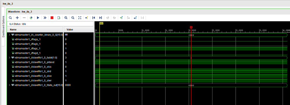 Solved: Data from FX3 to FPGA is repeating continuously - Infineon ...