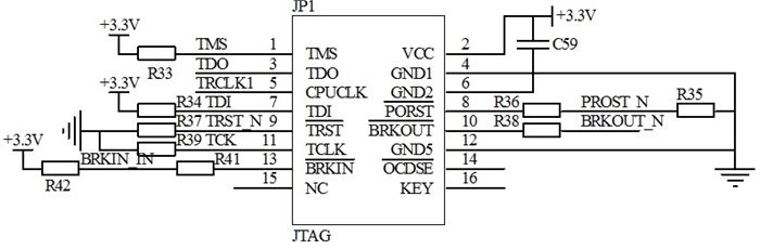 基于TC1766的整车控制器-续贴1 - Infineon Developer Community